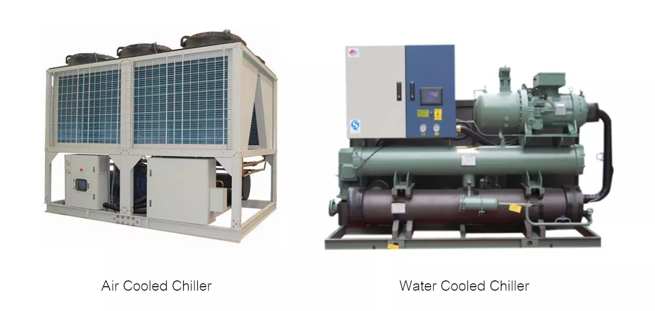 Chilled Water System คือ อะไร มีหลักการทำงานอย่างไร มีกี่ประเภท