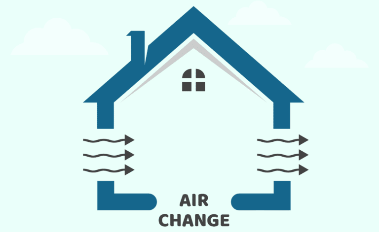 Air change คืออะไร มีบทบาทสำคัญอย่างไรในการปรับสภาพอากาศ